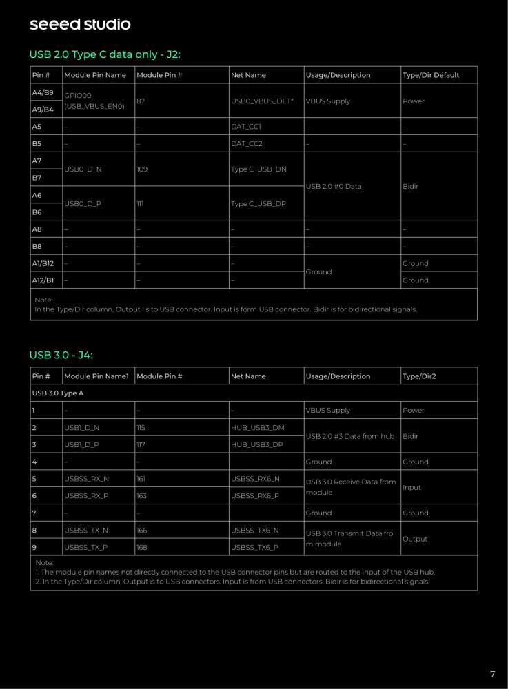 Product documentation page 7