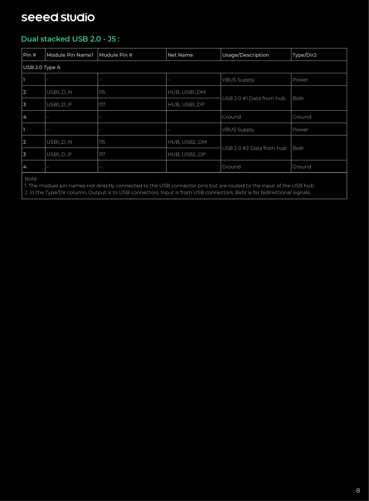 Product documentation page 8