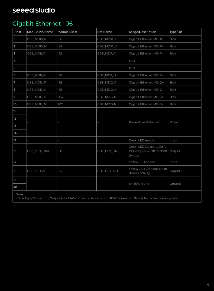 Product documentation page 9