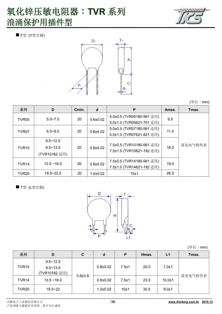 TKS TVR datasheet page 3