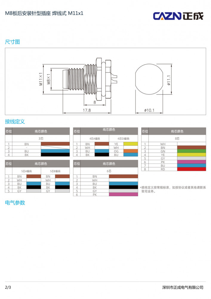 CAZN M8-P4D-GWFM11 technical document page 2