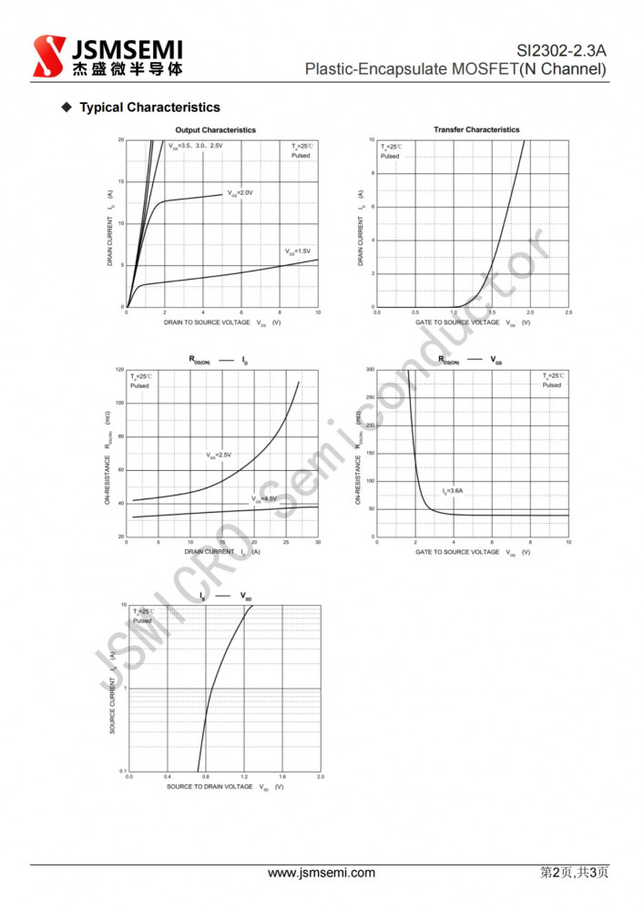 SI2302-2.3A-JSM datasheet page 2