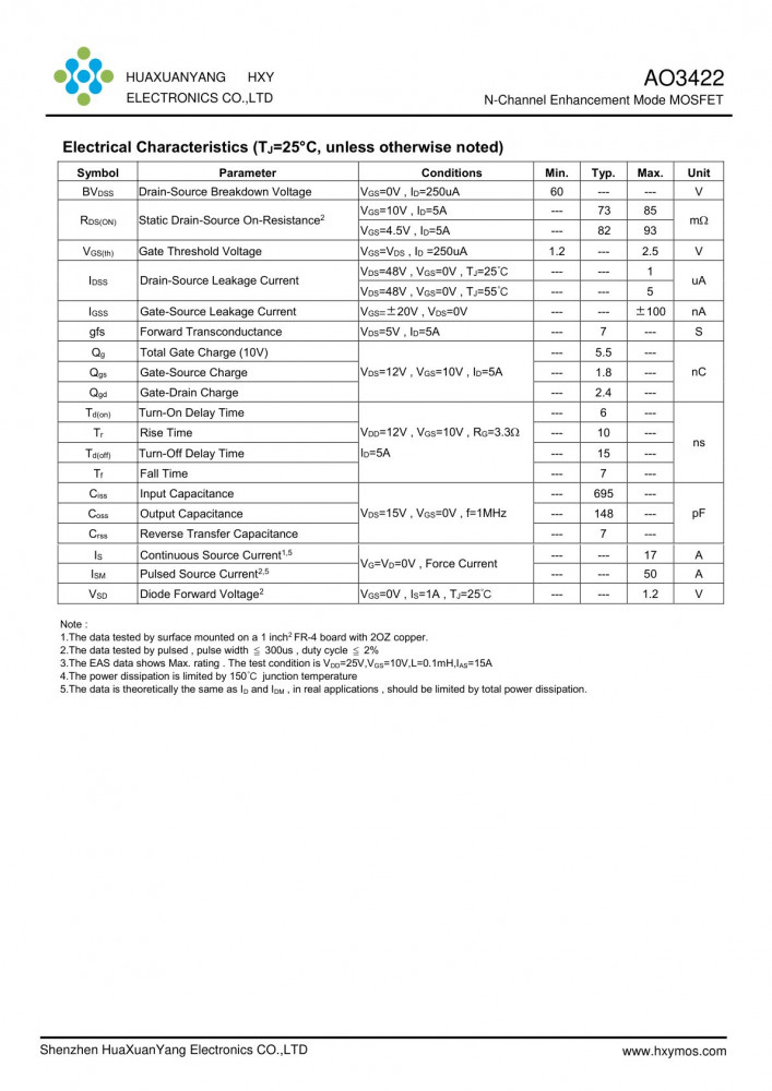 AO3422-HXY datasheet page 2