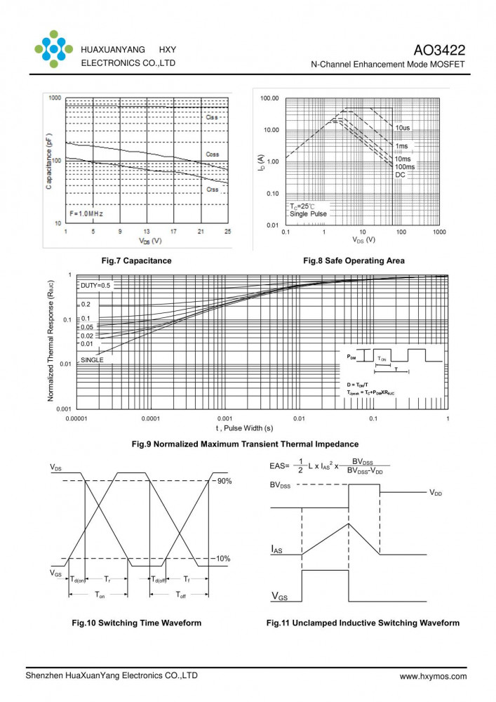 AO3422-HXY datasheet page 4