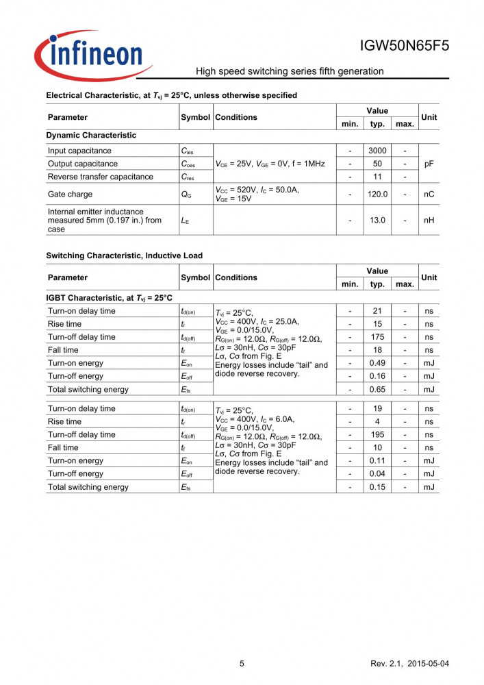 IGW50N65F5 datasheet page 5