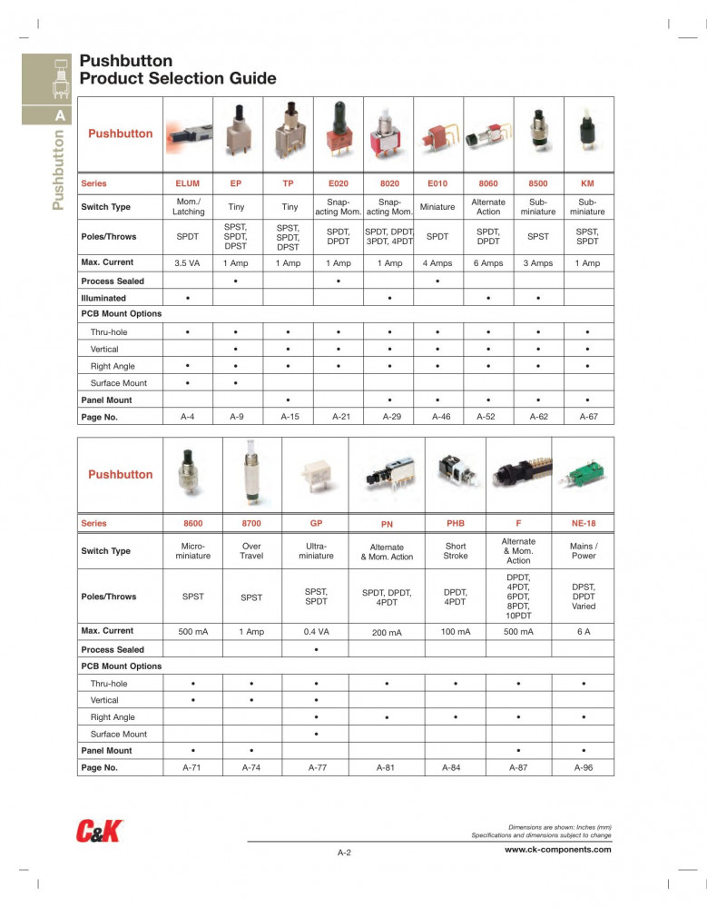 C&K catalog page 2