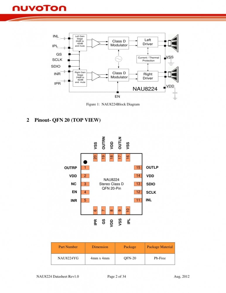 NAU8224YG datasheet page 2