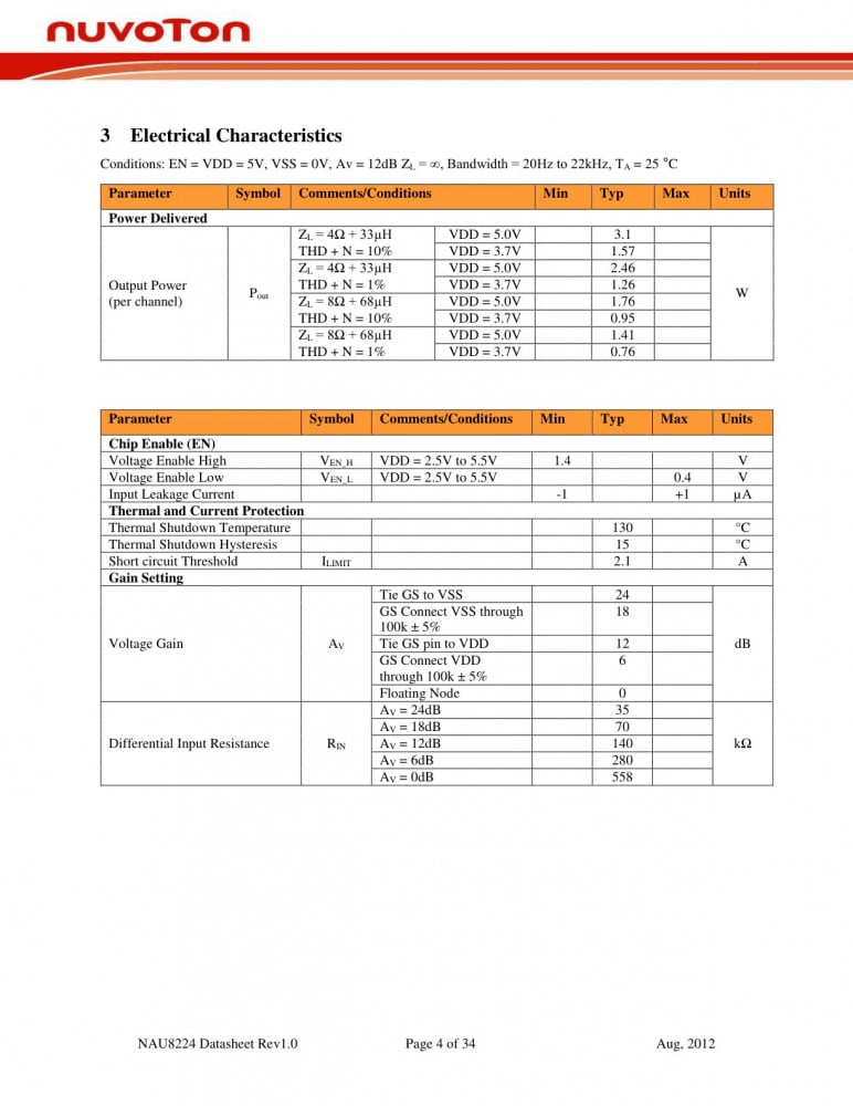 NAU8224YG datasheet page 4