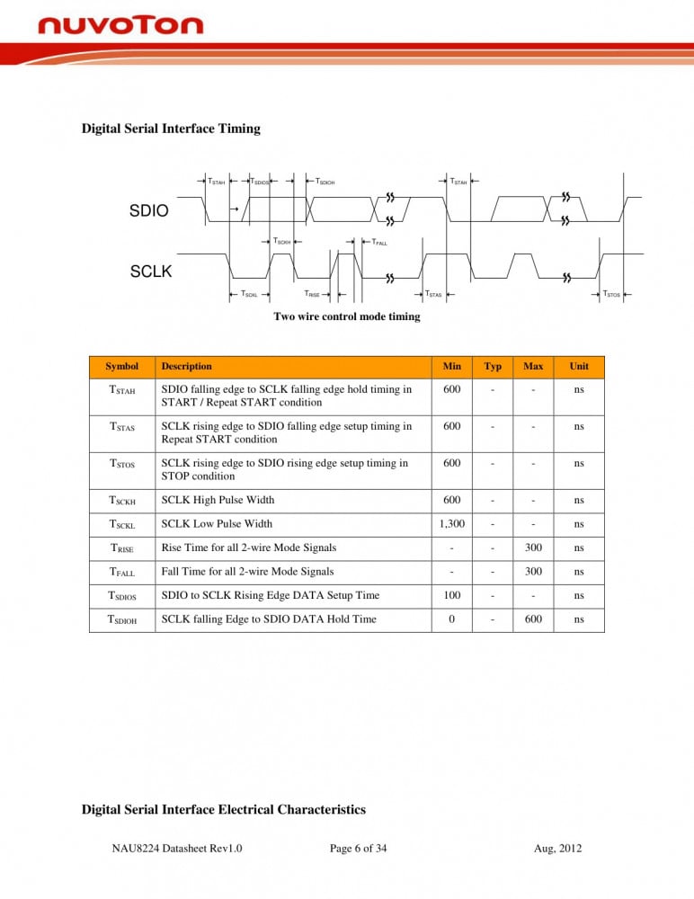 NAU8224YG datasheet page 6
