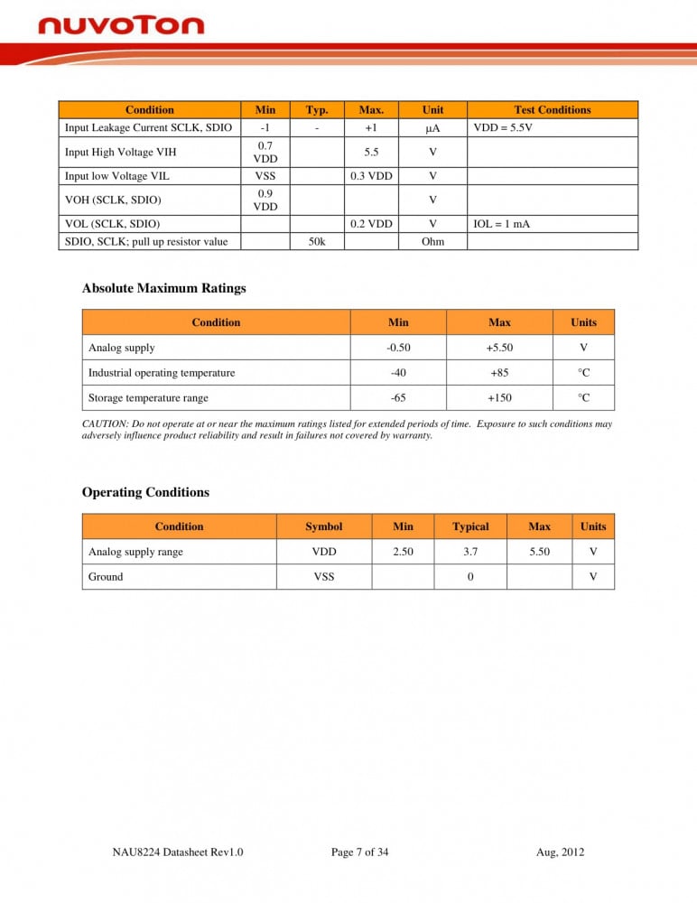 NAU8224YG datasheet page 7