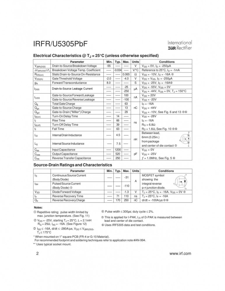 IRFR5305TRPBF datasheet page 2