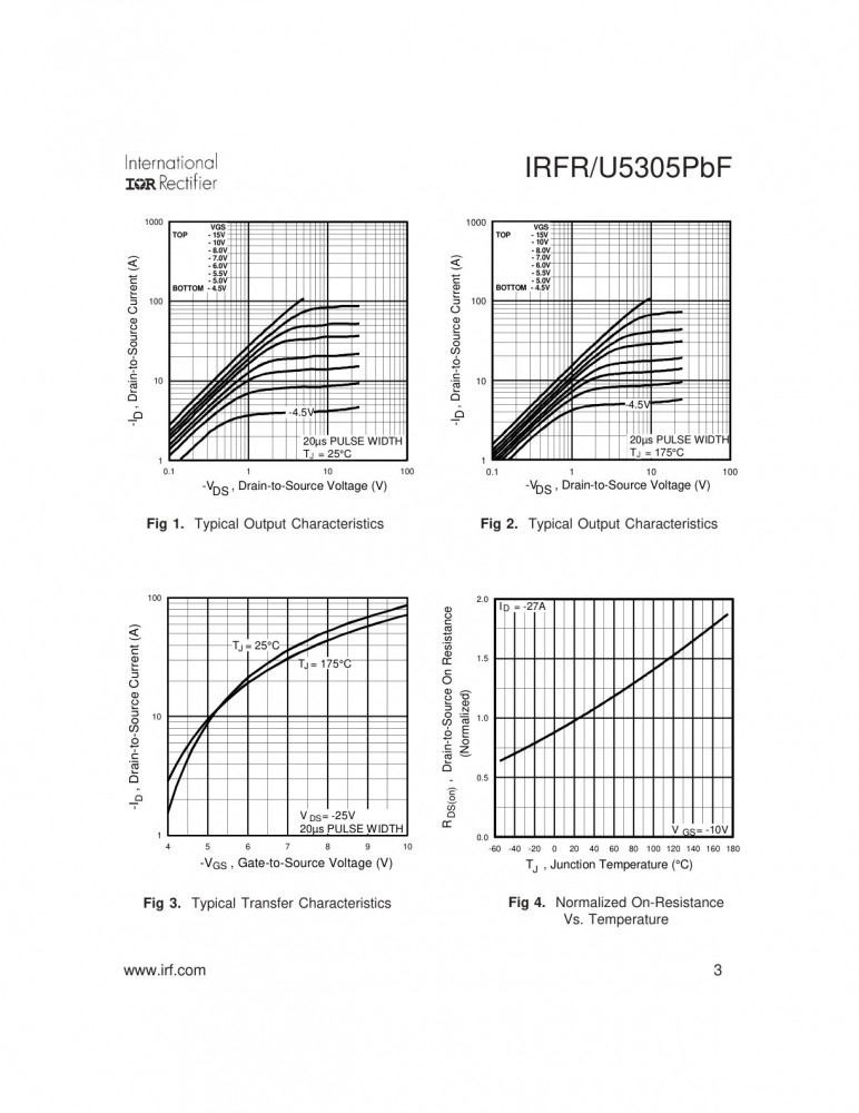 IRFR5305TRPBF datasheet page 3