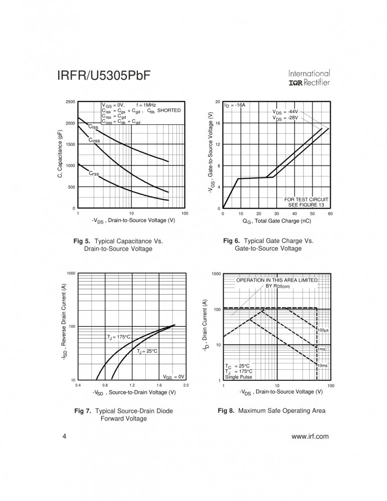 IRFR5305TRPBF datasheet page 4