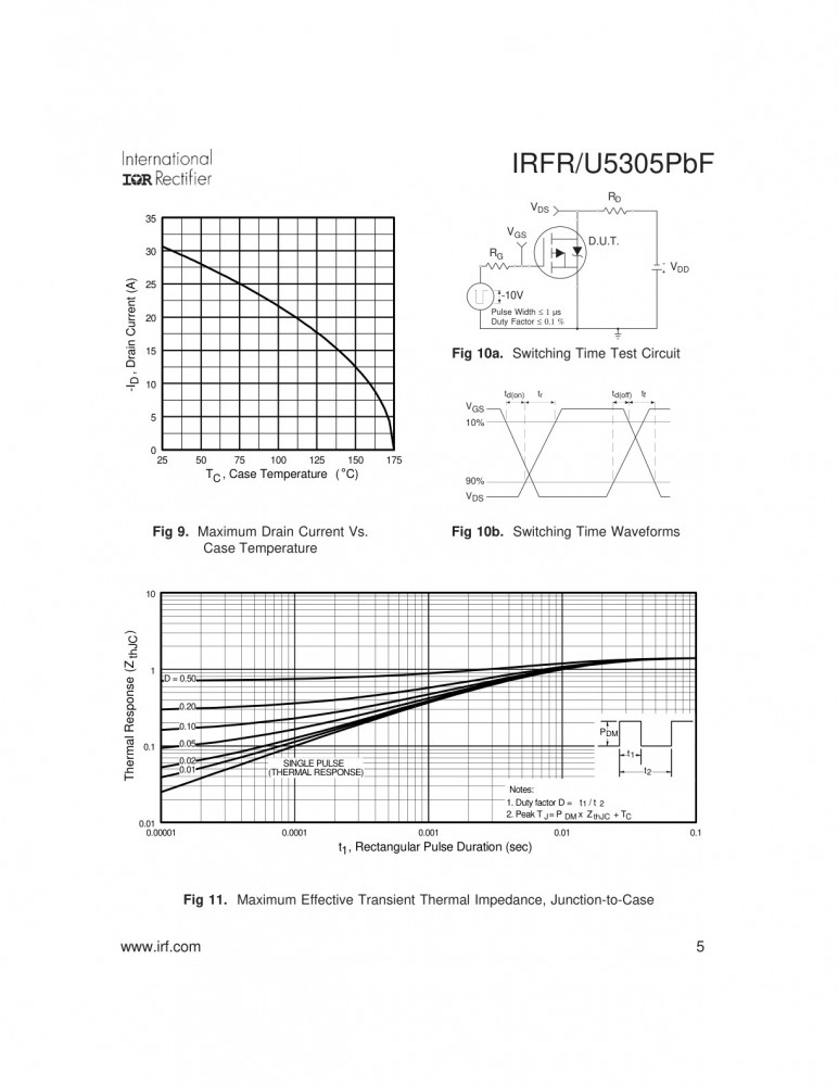 IRFR5305TRPBF datasheet page 5