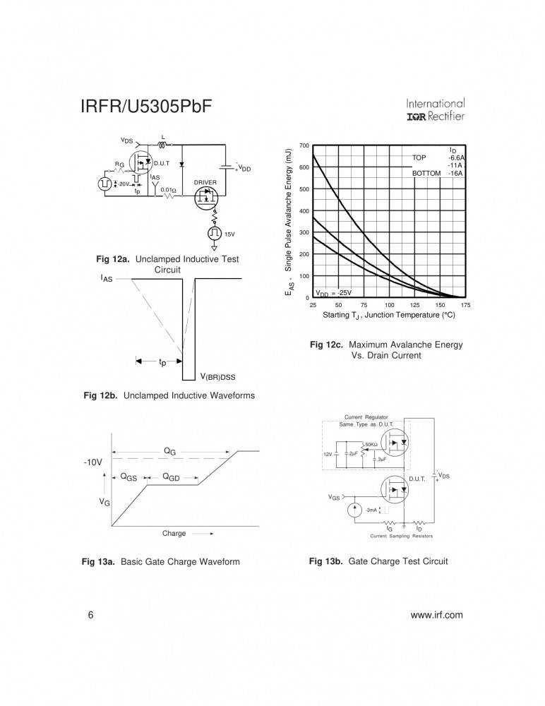 IRFR5305TRPBF datasheet page 6