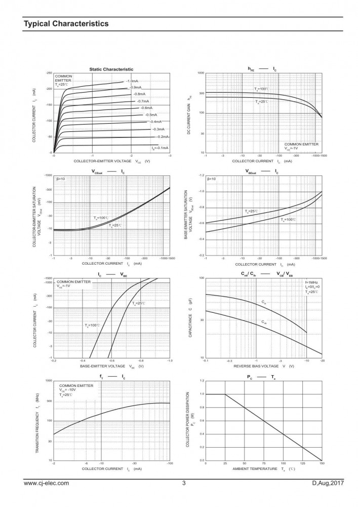 SS8550 datasheet page 3