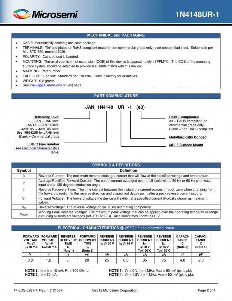 1N4148UR-1 datasheet page 2