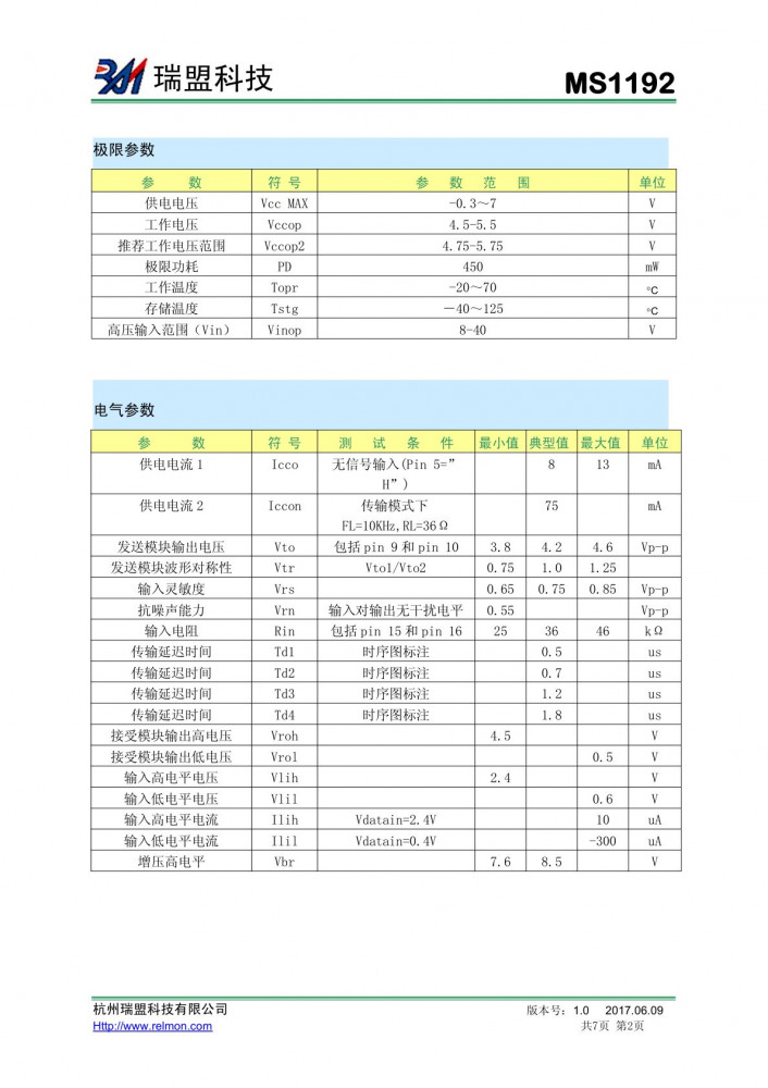 MS1192 datasheet page 2