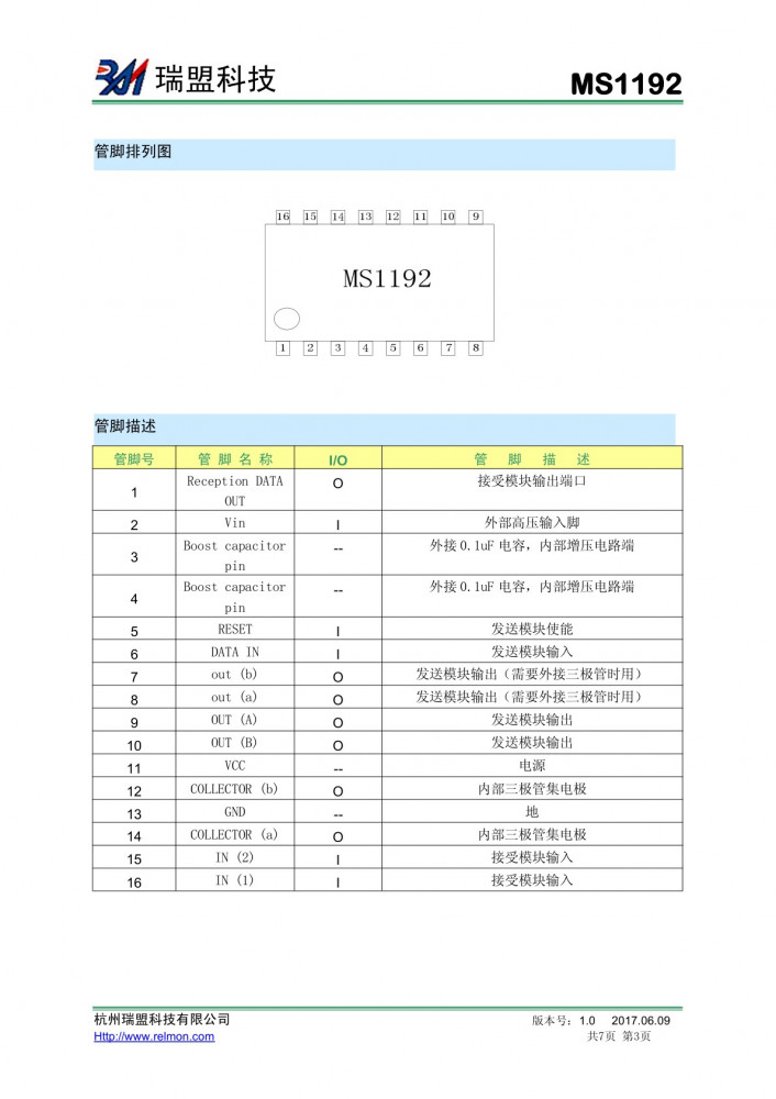 MS1192 datasheet page 3