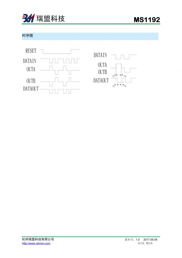 MS1192 datasheet page 5