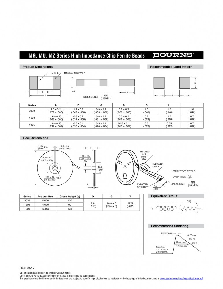 BOURNS ferrite bead datasheet page 6
