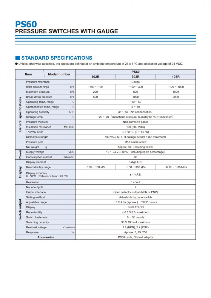 PS60 technical document, page 2