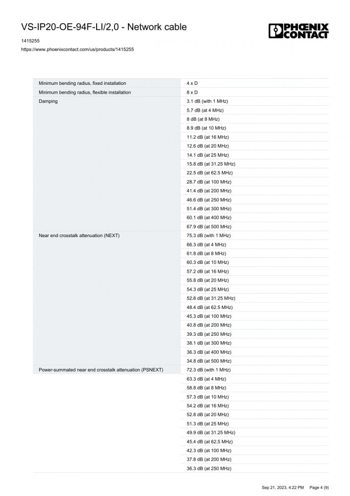 1415255 technical document page 4