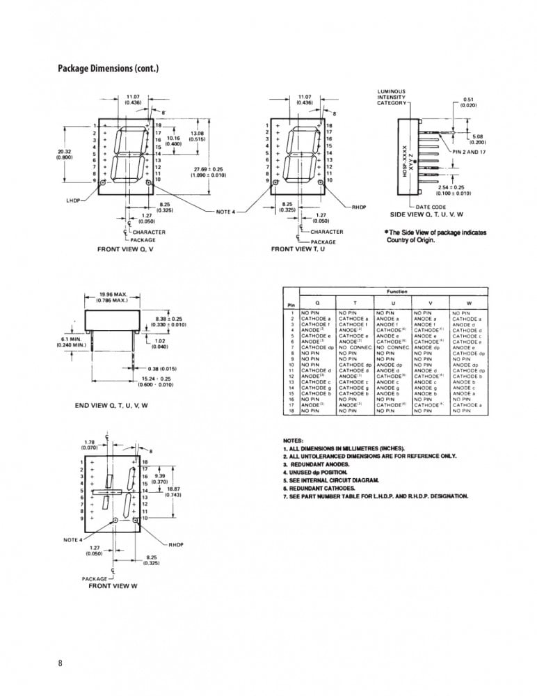 HDSP series datasheet page 8