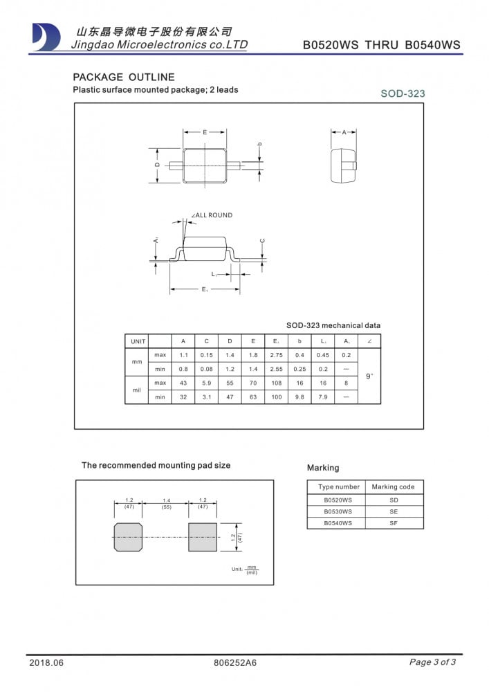 B0530WS datasheet page 3