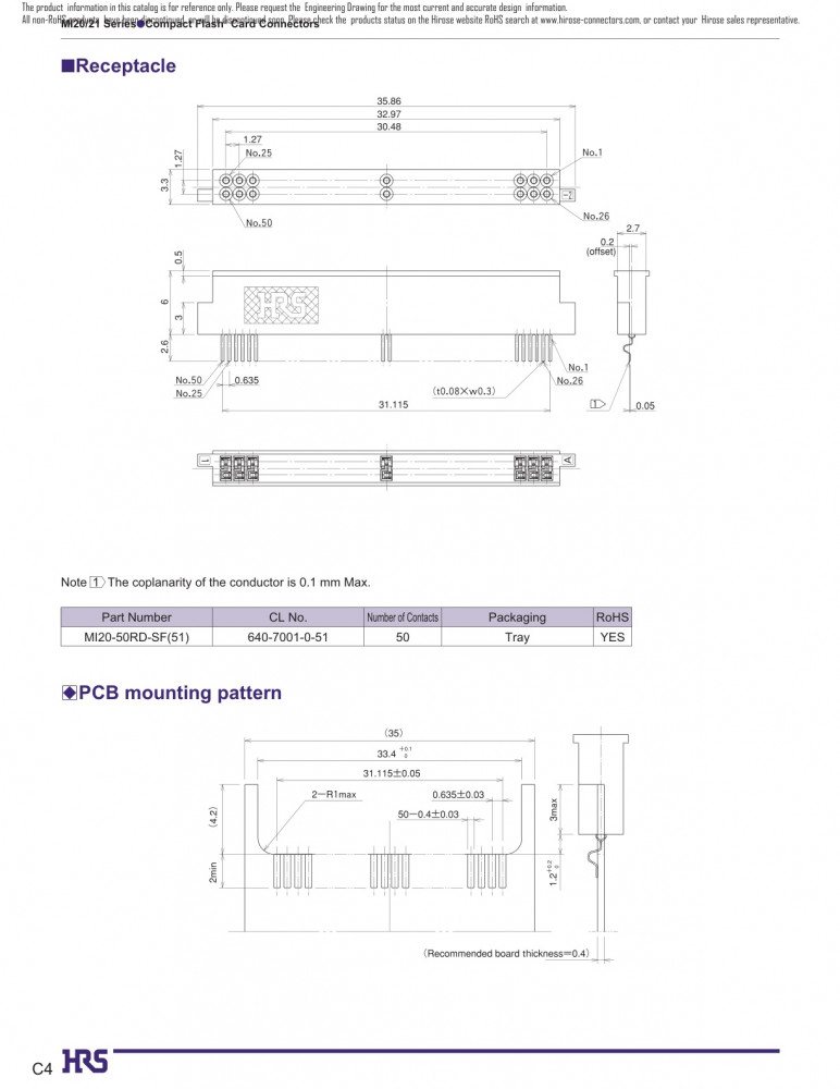 HRS MI21 series datasheet page 3