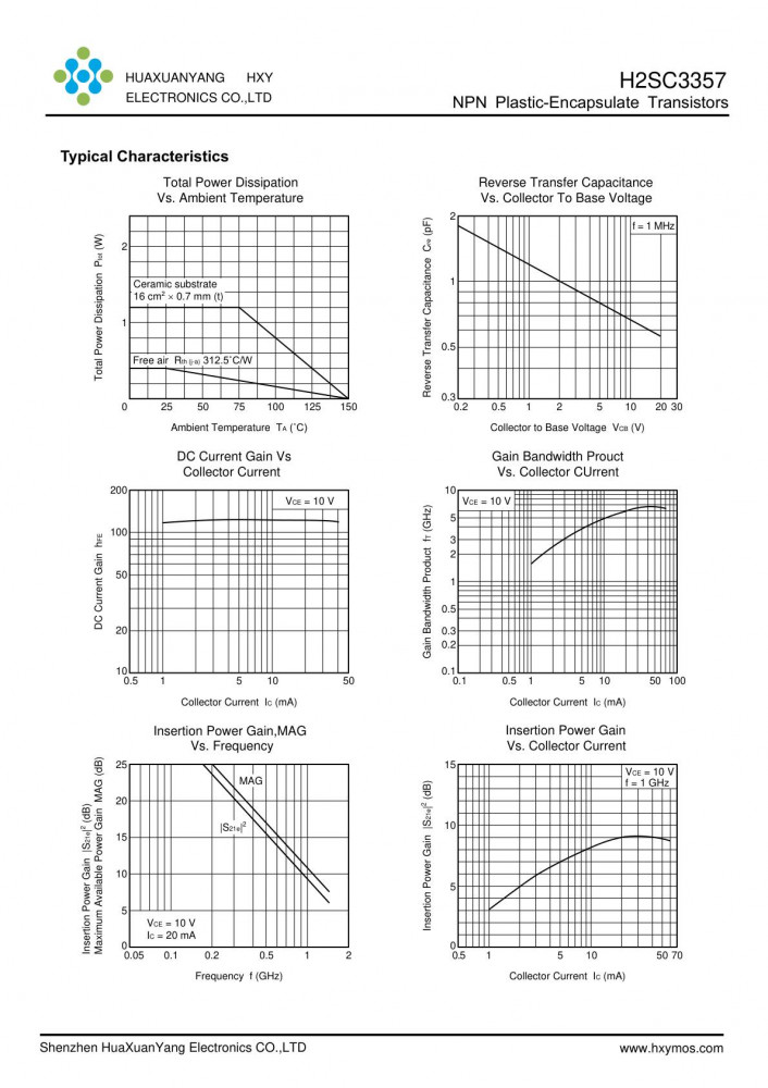 H2SC3357-RE datasheet page 2