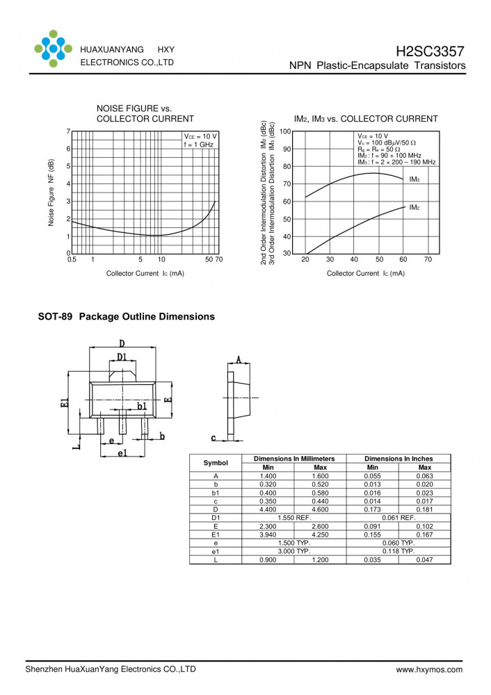H2SC3357-RE datasheet page 3