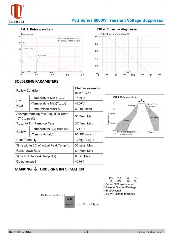 P8S33CA datasheet page 3
