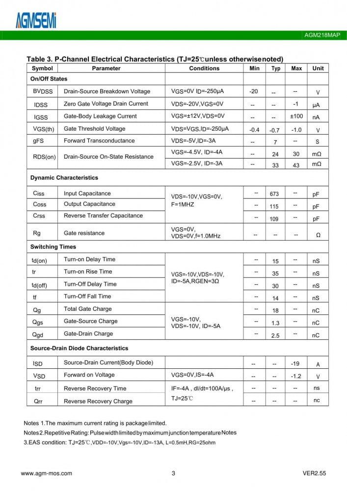AGM218MAP datasheet page 3