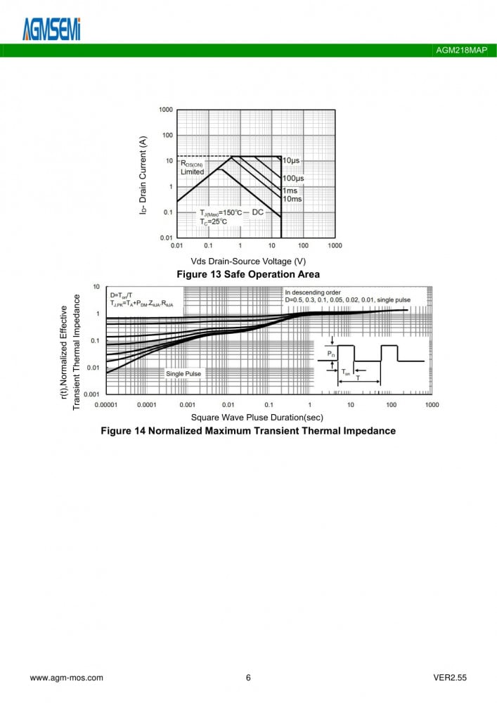 AGM218MAP datasheet page 6