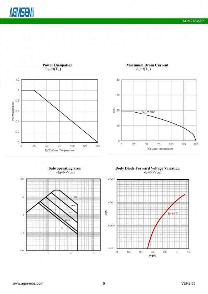 AGM218MAP datasheet page 9
