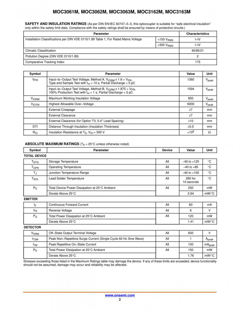 MOC3063 family datasheet page 2
