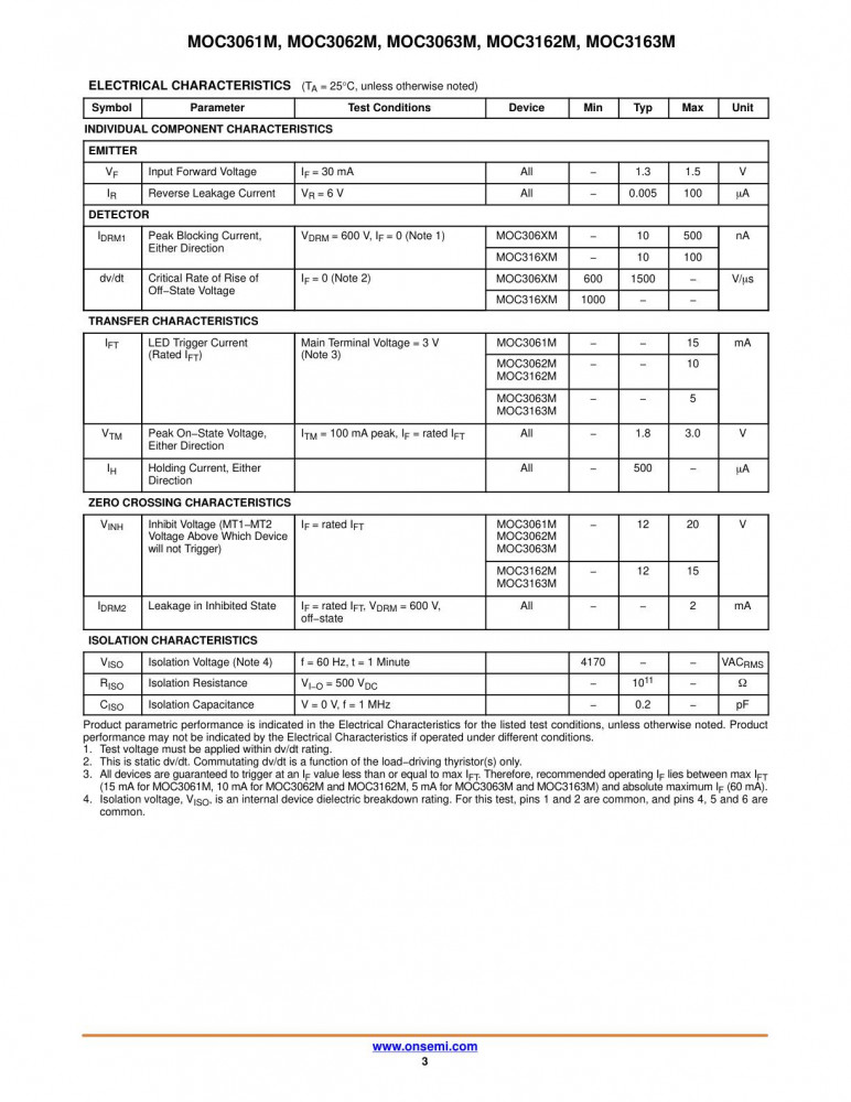 MOC3063 family datasheet page 3