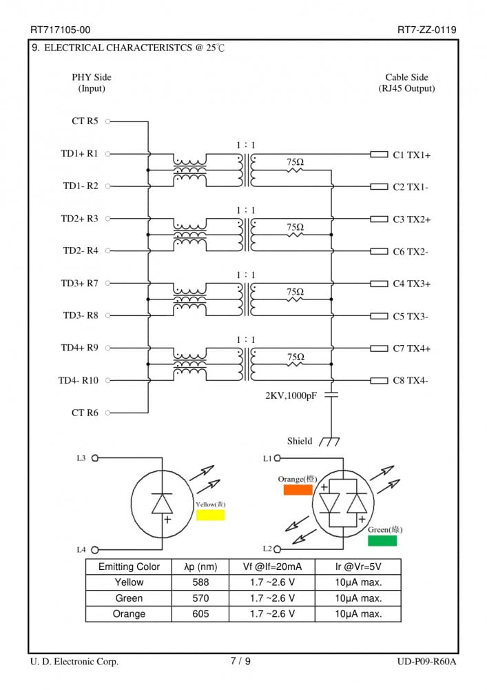 RT7-ZZ-0119 document page 9