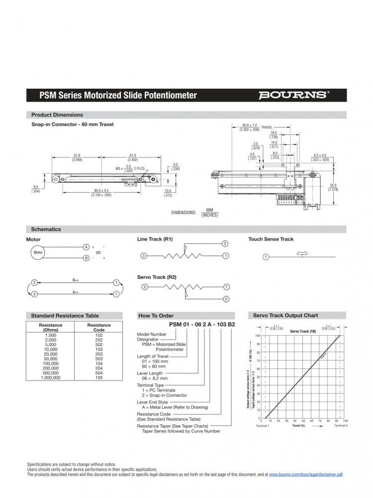 BOURNS PSM series datasheet page 3