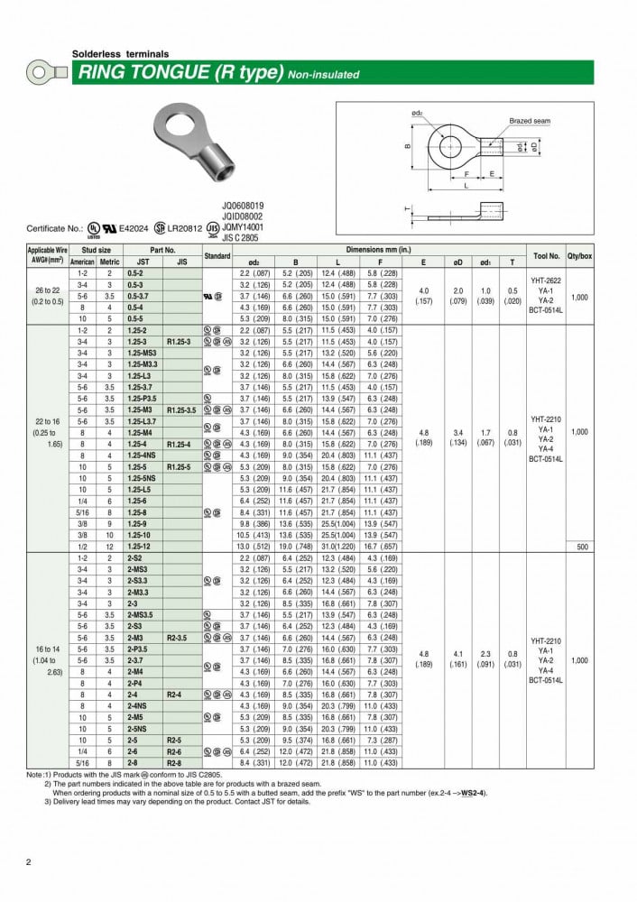 JST 0.5-2 technical document page 1