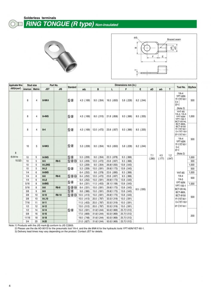 JST 0.5-2 technical document page 3