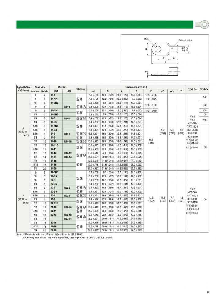 JST 0.5-2 technical document page 4