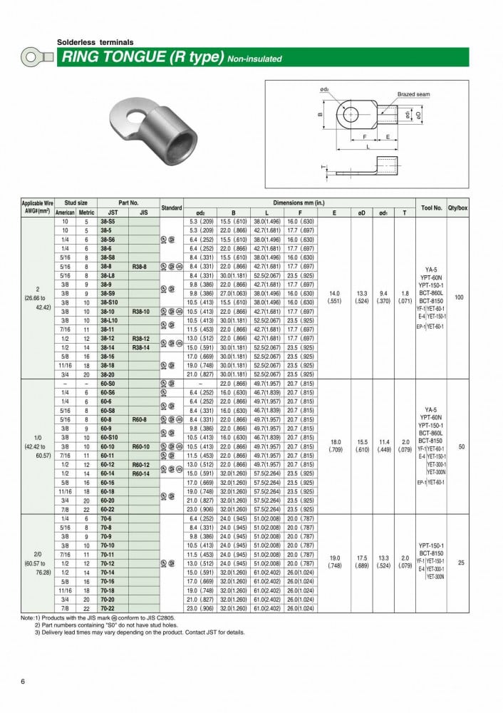JST 0.5-2 technical document page 5