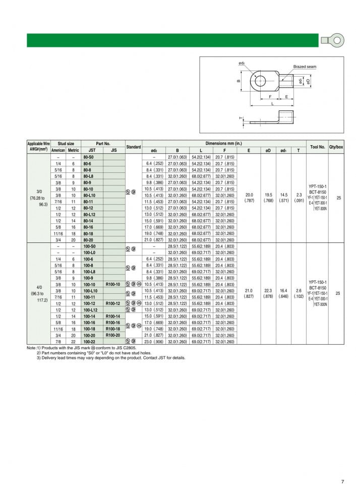 JST 0.5-2 technical document page 6