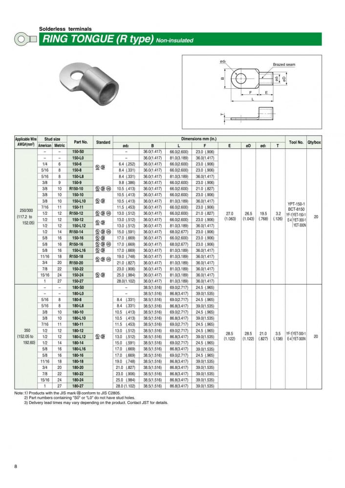 JST 0.5-2 technical document page 7
