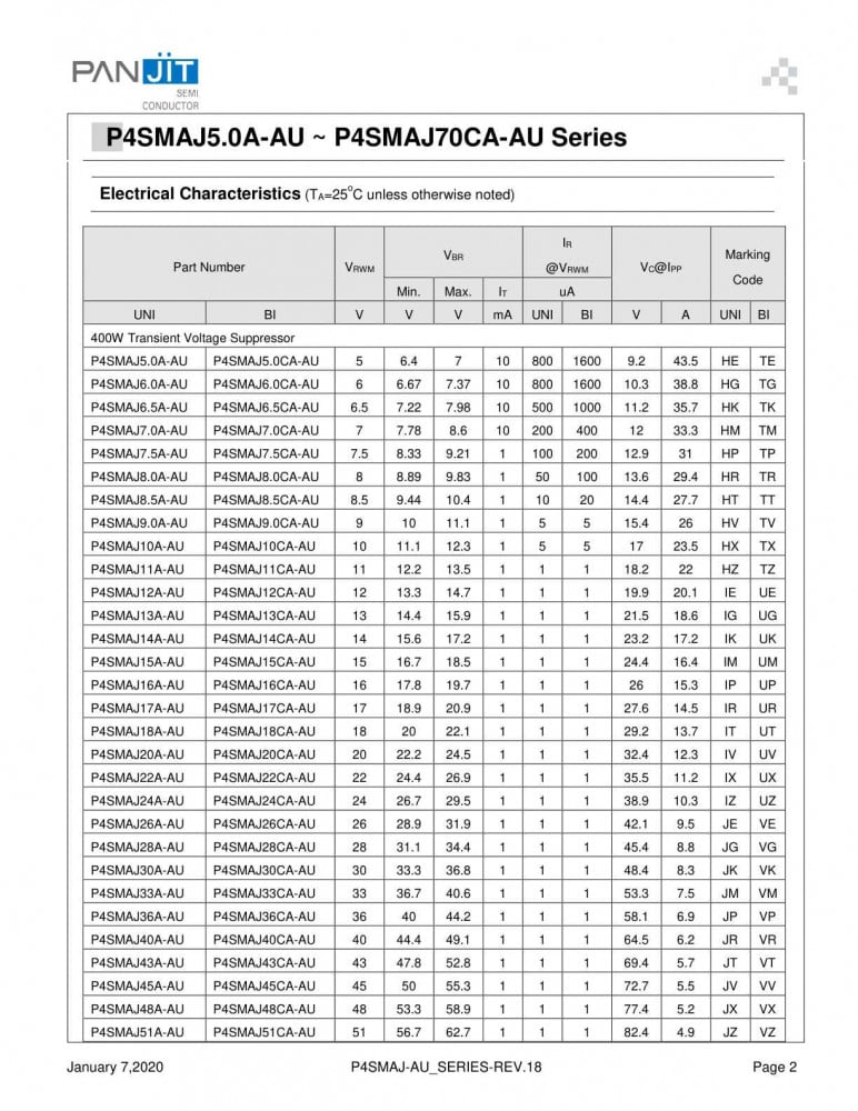PANJIT P4SMAJ series datasheet page 2