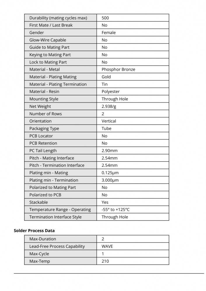 901512534 document preview page 3