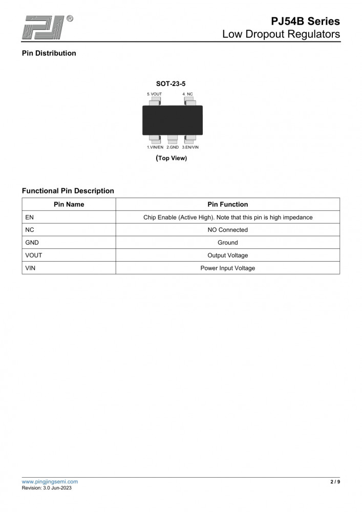 PJ54B datasheet page 2