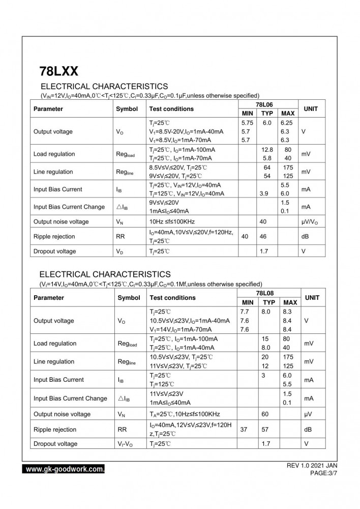 GOODWORK 78L09 datasheet page 3